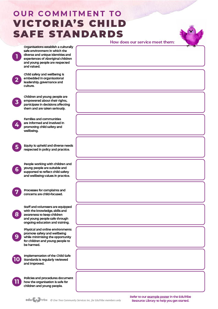 Victoria’s Child Safe Standards Poster | EduTribe for early childhood ...